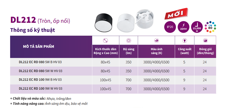 Đèn Downlight LED ống bơ lắp nổi tròn Philips DL212