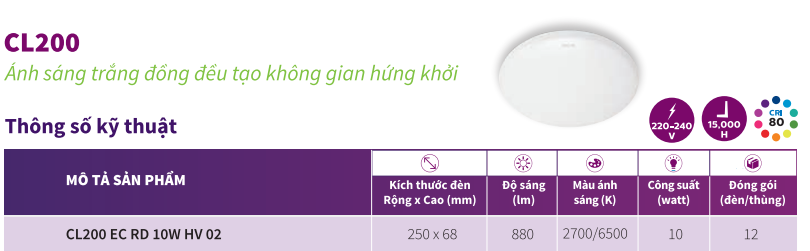 Đèn ốp trần LED Philips CL200 EC RD 10W 65K HV 02