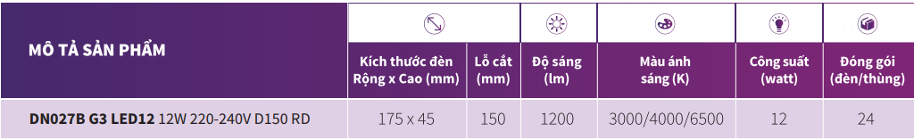 Đèn LED Philips Downlight âm trần DN027B G3 LED12 12W/WW 220-240V D150 RD 3000K