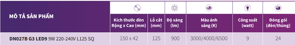 Đèn LED Philips Downlight âm trần vuông DN027B G3 LED9/NW 9W 220-240V L125 SQ 4000k