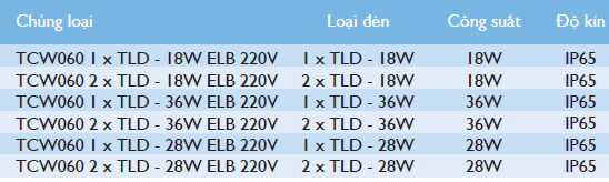 Đèn led chống thấm Philips - TCW060 C 2xTL5-28W HF 220V